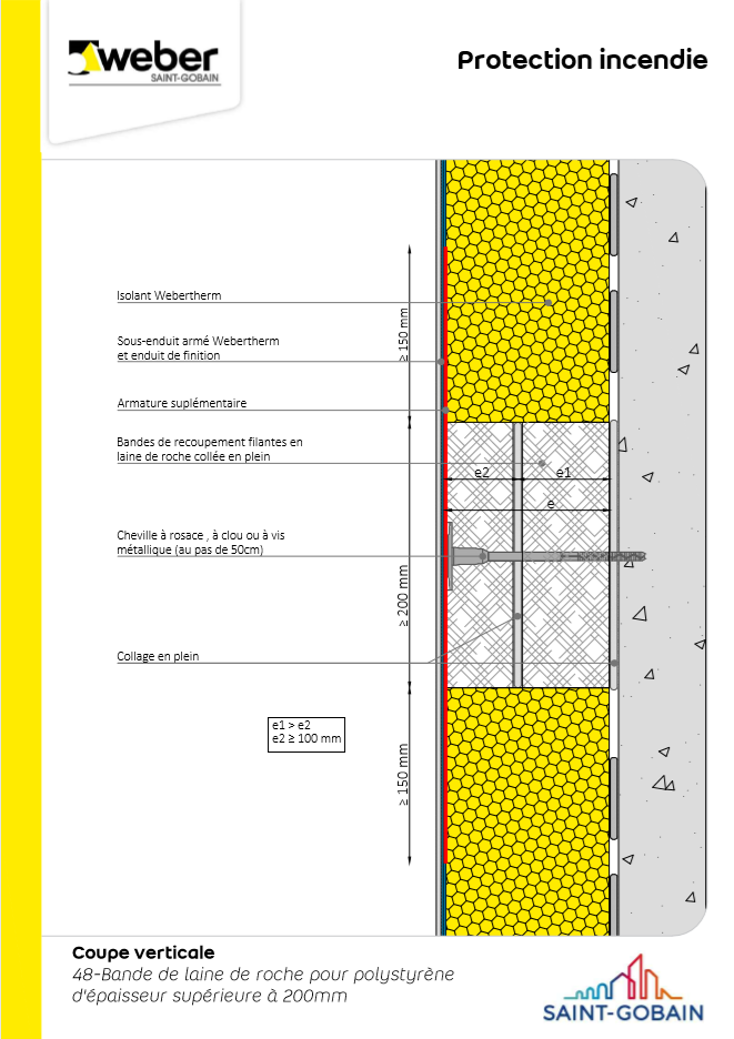 Dessins techniques ITE | Weber